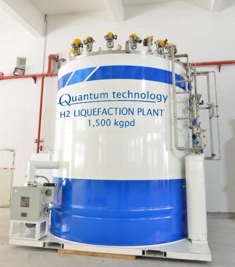 Hydrogen Production: Advanced Systems and Industrial Solutions ...