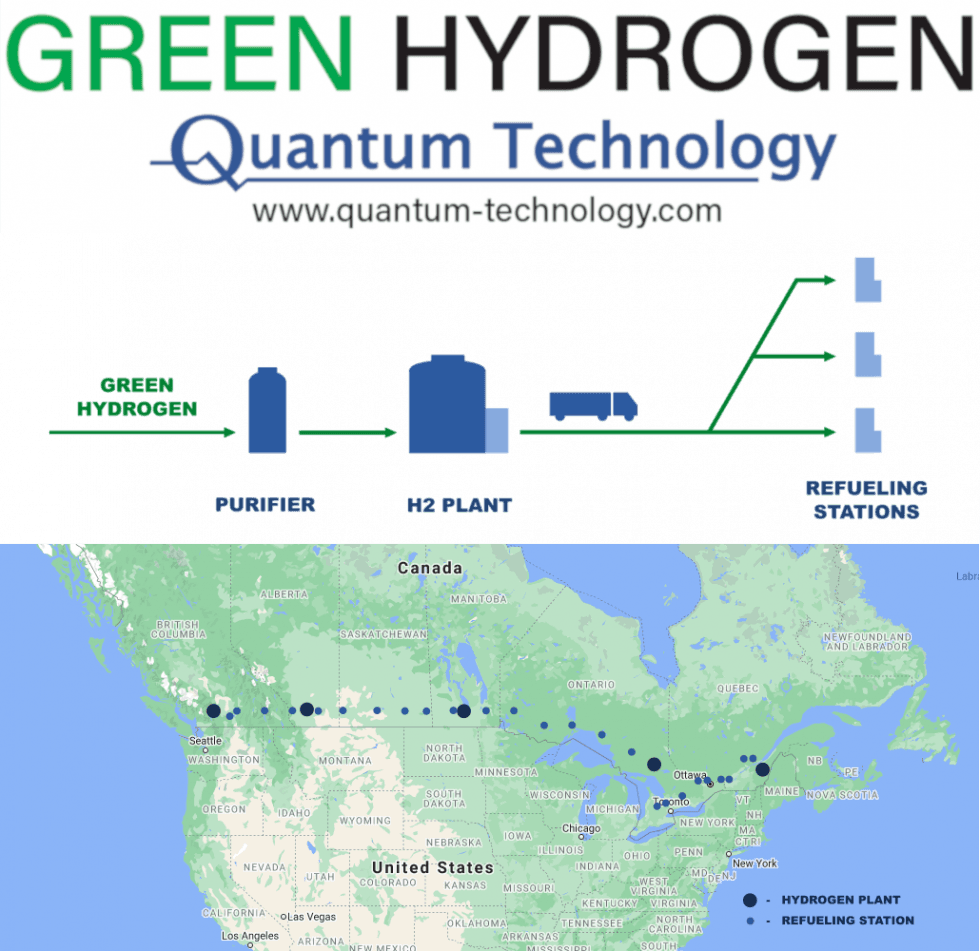 About - Quantum Technology - Cryogenic and Hydrogen Technologies